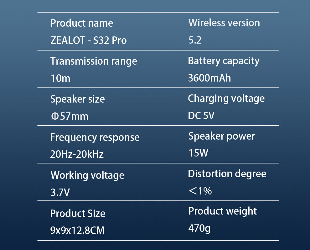 ZEALOT S32 Pro Portable Bluetooth Speaker